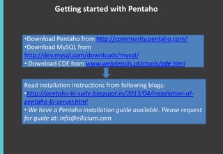 Business Intelligence and Big Data Analytics with Pentaho | PPSX