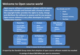Business Intelligence and Big Data Analytics with Pentaho | PPSX