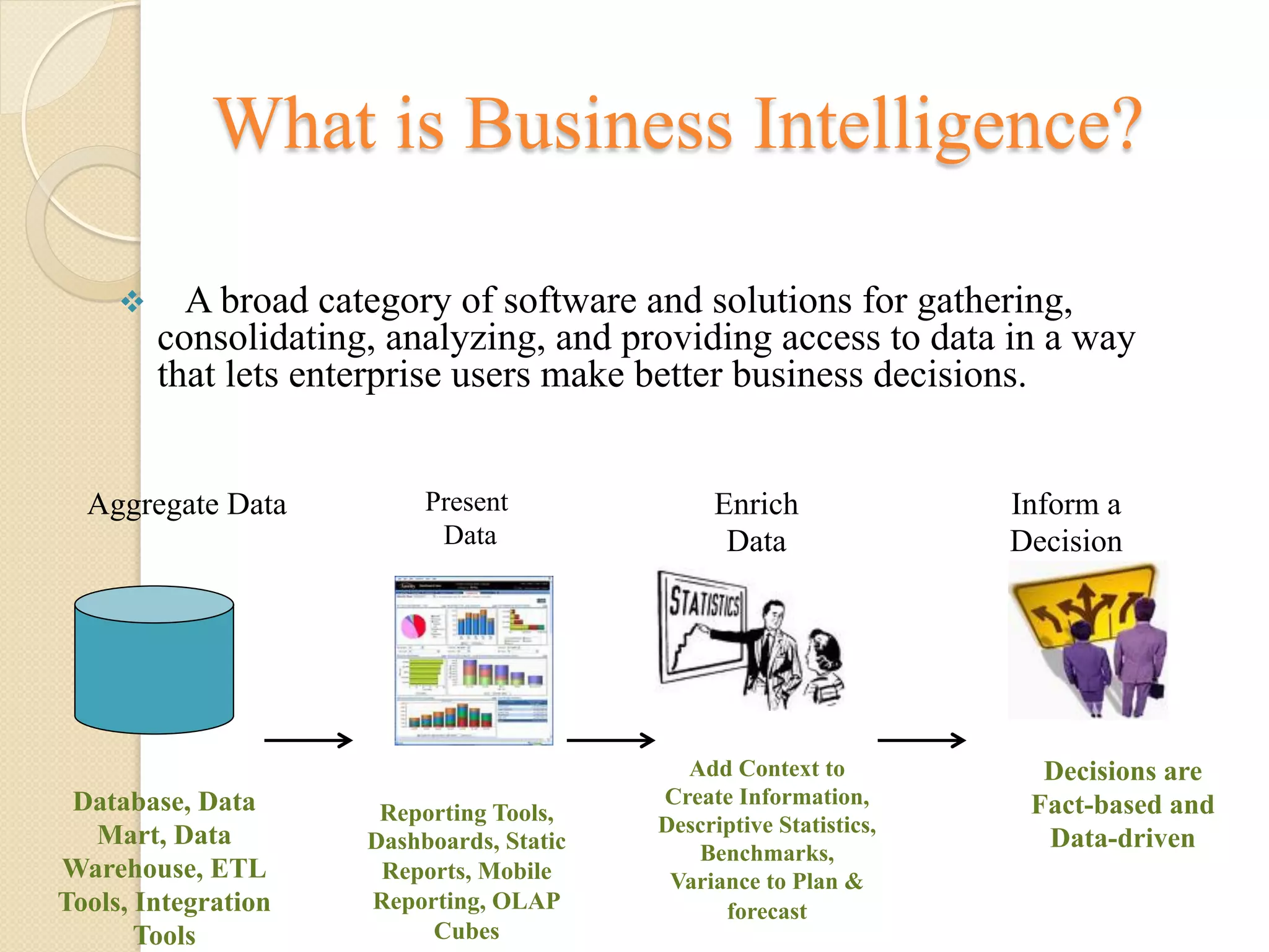 Business intelligence, Data Analytics & Data Visualization | PDF