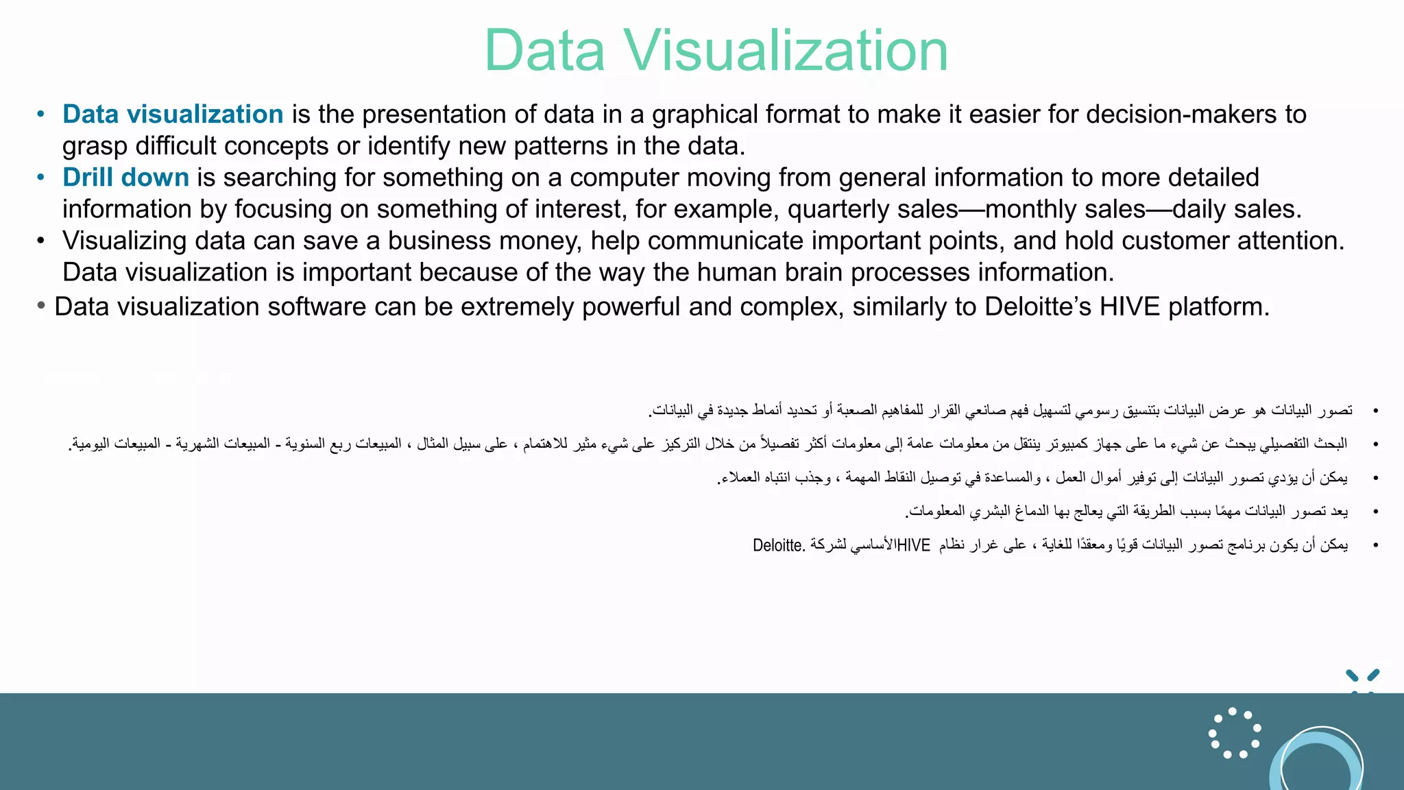Business Intelligence and DS 1.pptx
