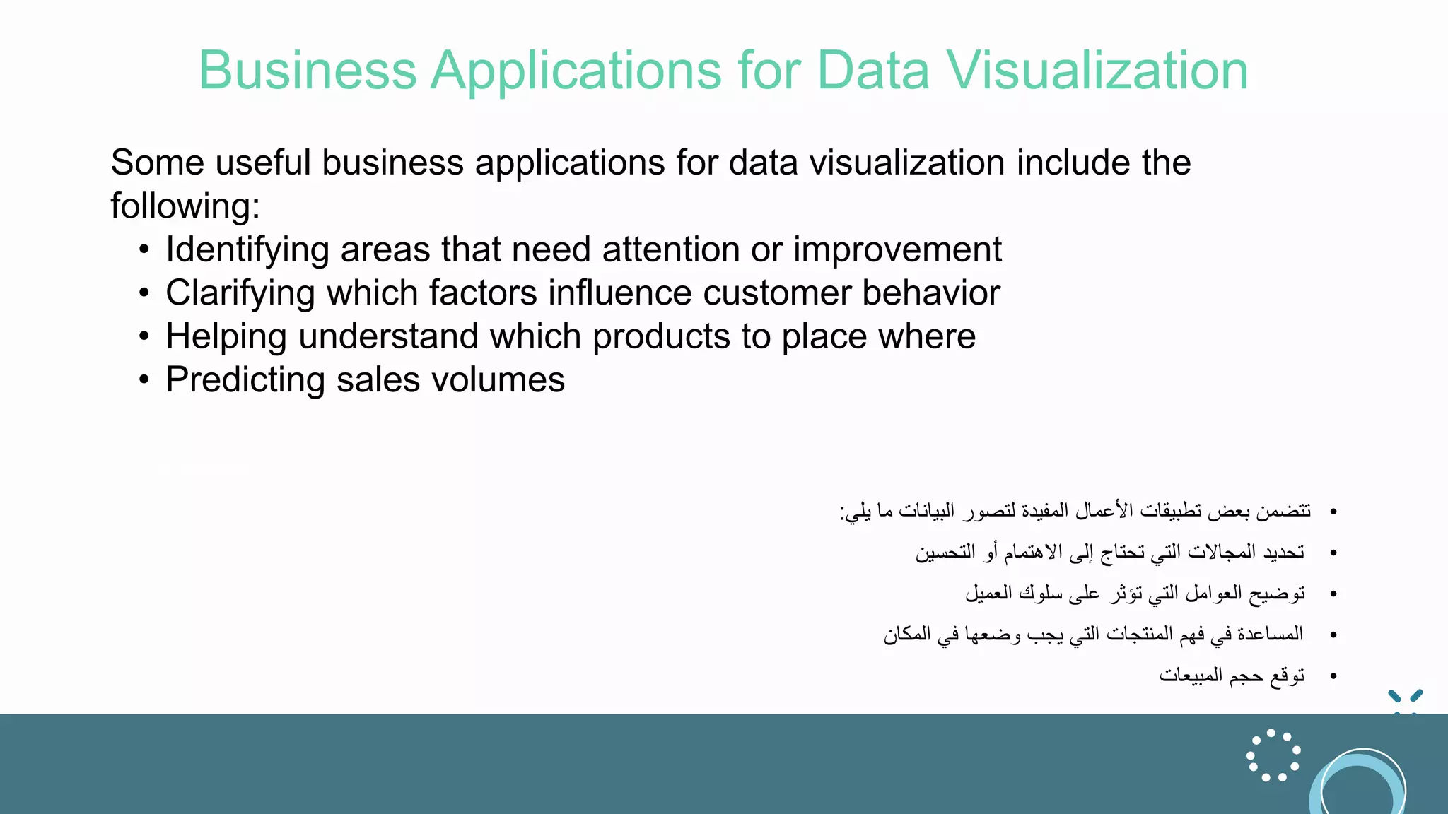 Business Intelligence and DS 1.pptx