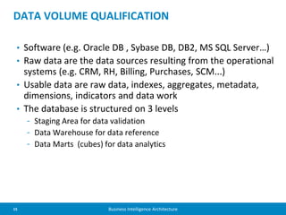 Business Intelligence Architecture | PDF