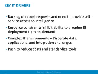 Business Intelligence Architecture | PDF