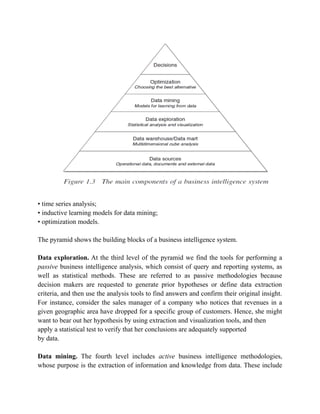 Business intelligence architectures.pdf