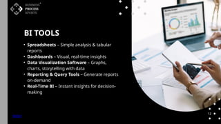 Business Intelligence (BI) Concepts, Methodologies, Tools ...