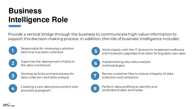 BUSINESS INTELLIGENCE (BI) - Definition, Process, and Benefit | PDF