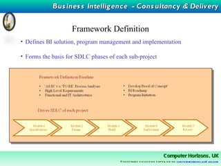 Business Intelligence Consultancy And Delivery Framework | PPT