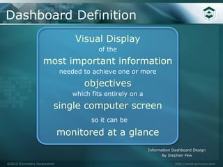 Business Intelligence Dashboard Design Best Practices | PDF