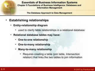 Business intelligence databases and information management | PPT