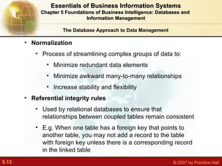 Business intelligence databases and information management | PPT