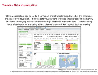 Data visualization trends in Business Intelligence: Allison Sapka at ...