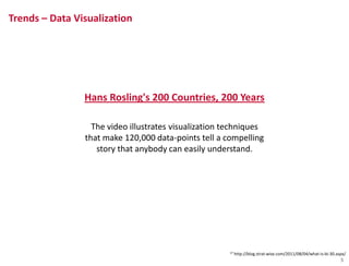 Data visualization trends in Business Intelligence: Allison Sapka at ...