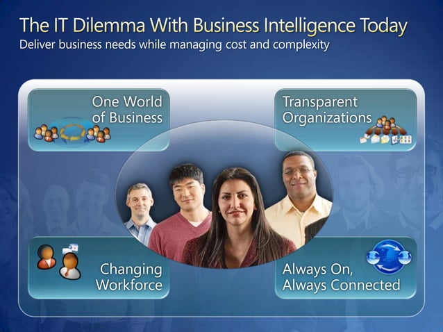 Microsoft Business Intelligence Vision and Strategy | PPTX