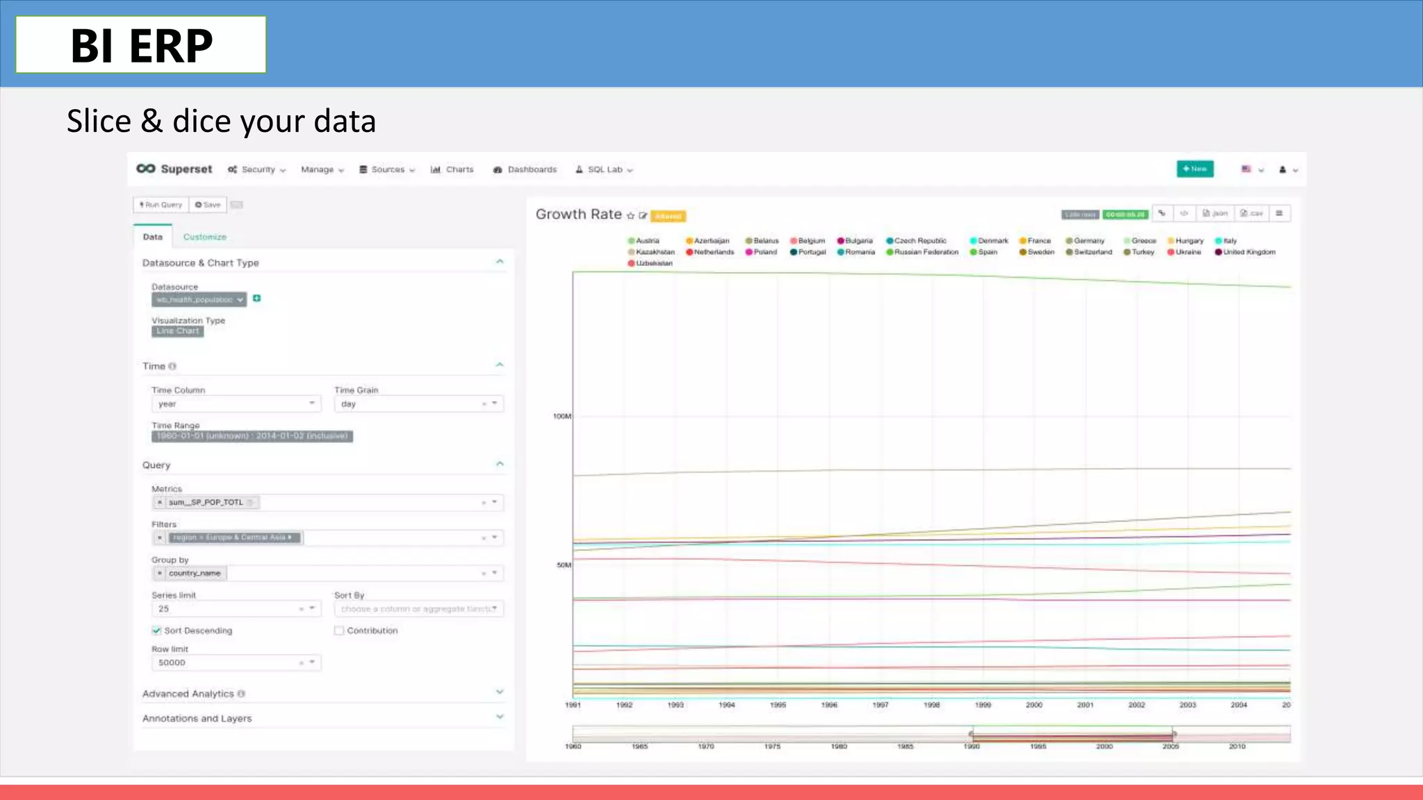Business intelligence erp | PPTX