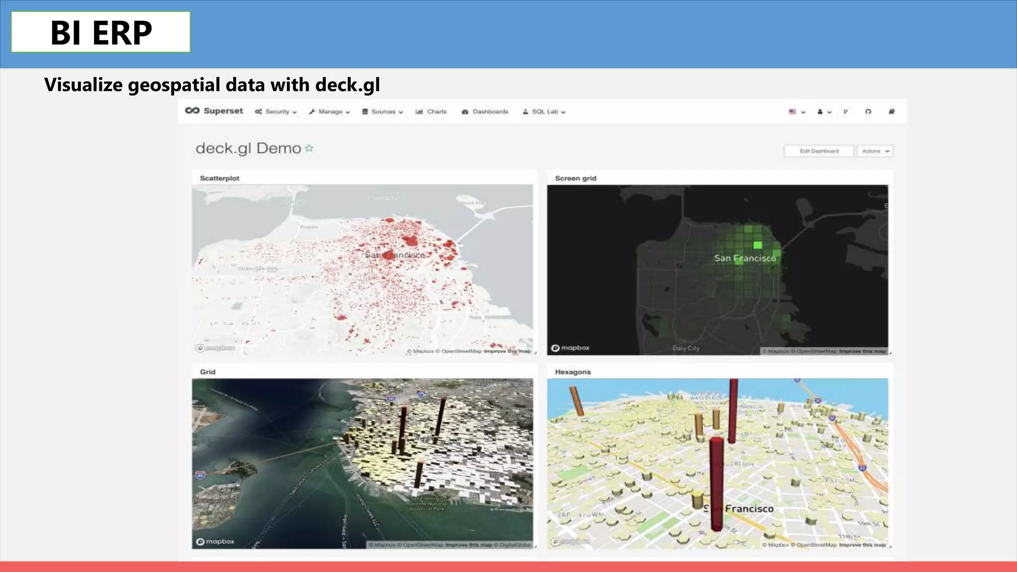 Business intelligence erp | PPTX