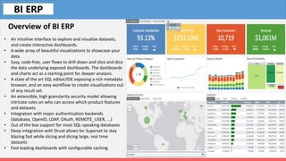 Business intelligence erp | PPTX