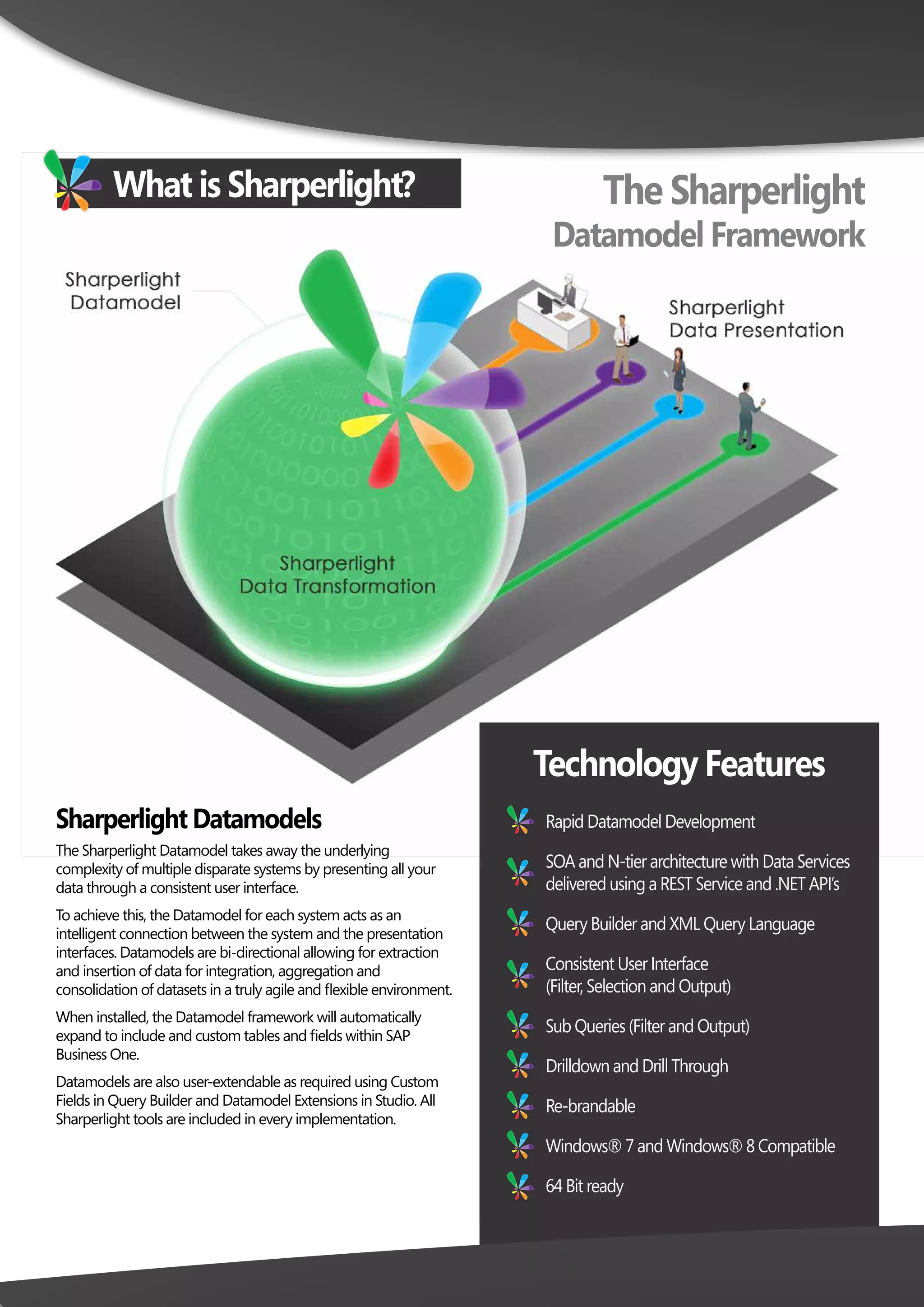Business Intelligence for users - Sharperlight | PDF