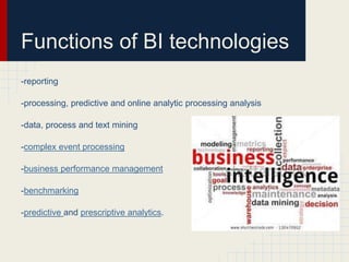 Business intelligence- Components, Tools, Need and Applications | PPTX ...
