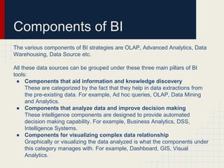 Business intelligence- Components, Tools, Need and Applications | PPTX ...