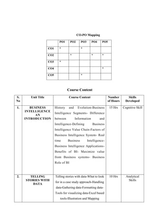 Business Intelligence_IADC.docx