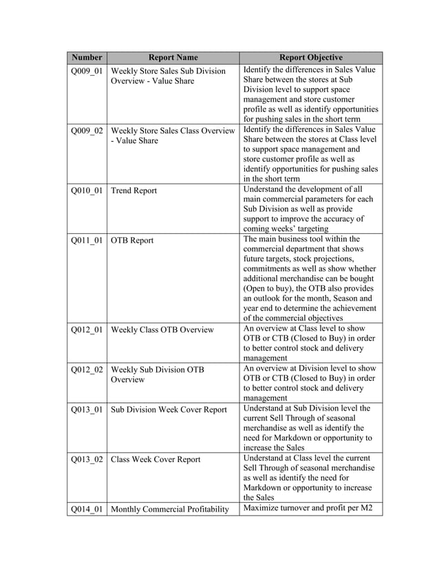 Business intelligence implementation case study | PDF | Business Administration | Business