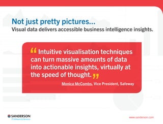 Business Intelligence Insights: How to Present Visual Data your Team ...