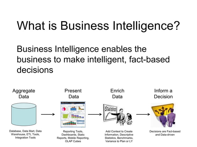 Business_intelligence_overview.ppt