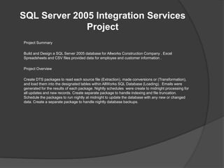 Business Intelligence Portfolio | PPTX