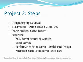 Business Intelligence Portfolio | PPT