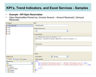 Nitin\'s Business Intelligence Portfolio | PPT