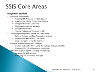 Business Intelligence Portfolio Rahel Thomas | PPT