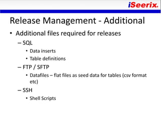 Business Intelligence Release Management Best Practices | PDF | Operating Systems | Computer ...