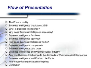 Business Intelligence & Technology_Pharmaceutical BI | PPTX
