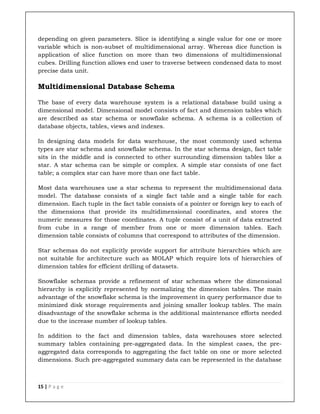 Business Intelligence Unit 1.pdf