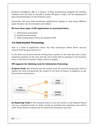 Business Intelligence Unit 1.pdf