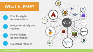 Tips & Tricks for Using FME for Business Intelligence | PPT