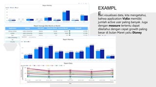Business Intelligence with Power BI - Copy.pptx