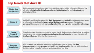 Business Intelligence, Portals, Dashboards and Operational Matrix with ...