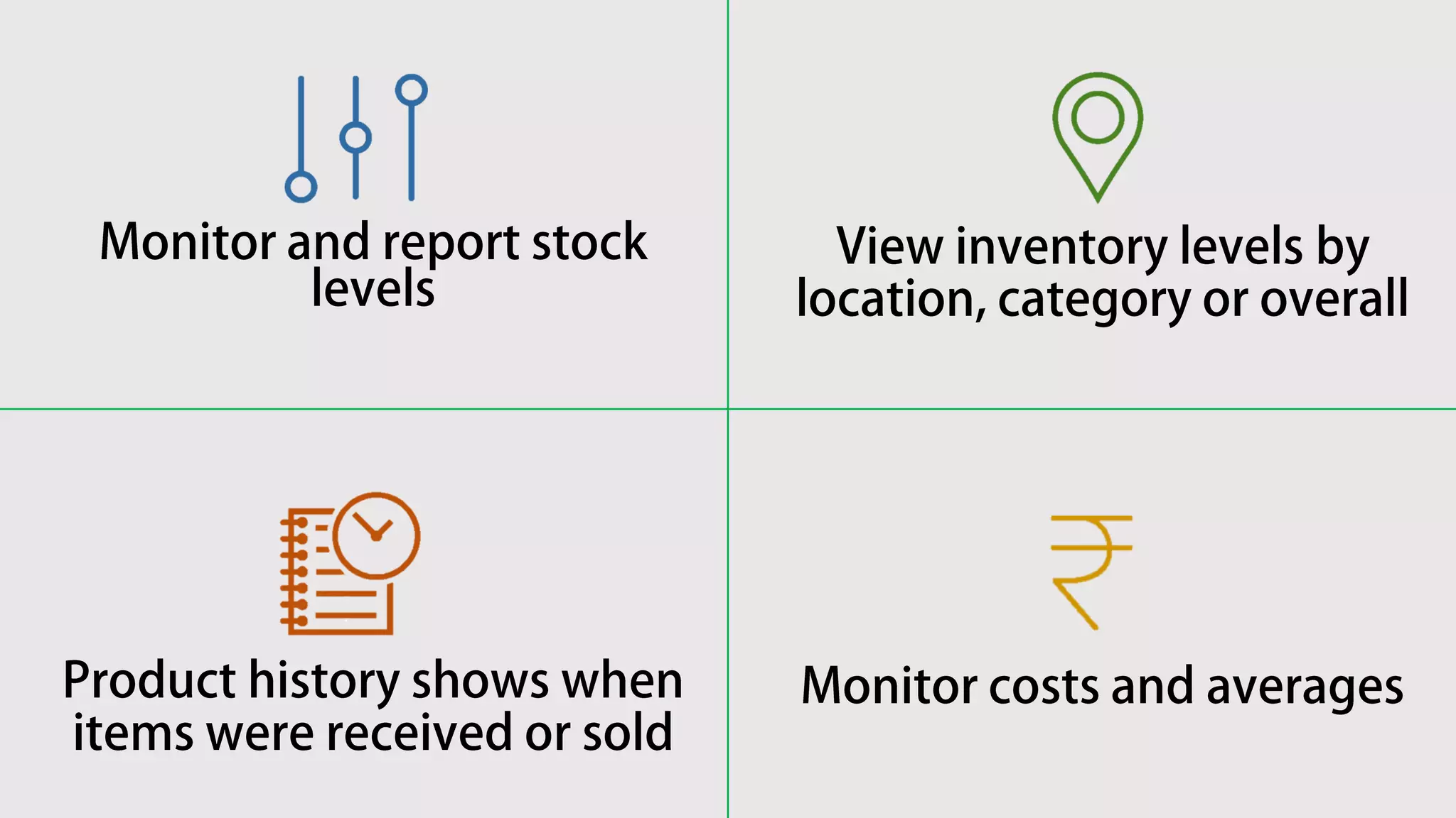 Inventory management and stock control software | Inventoria | PPT
