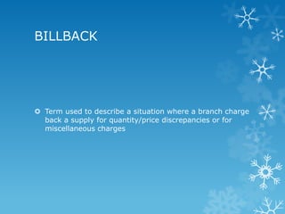 Business jargons | PPTX