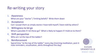 "From 'I can't' to 'I will'" | PPT