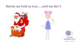 "From 'I can't' to 'I will'" | PPTX