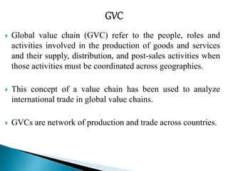 business landscape group 10 ().pptx