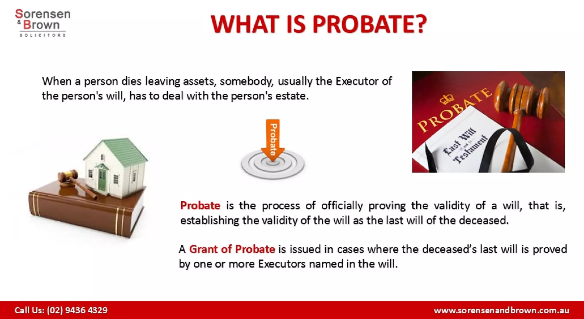 WHAT IS PROBATE? | PDF