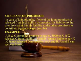 performance of contract | PPTX