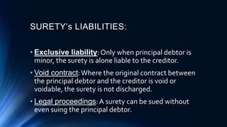 Business law Surety and Co surety | PPTX