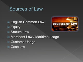 Business law - Meaning and Sources | PPT