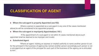 Business law - Law of egency.pptx