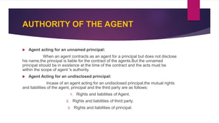 Business law - Law of egency.pptx