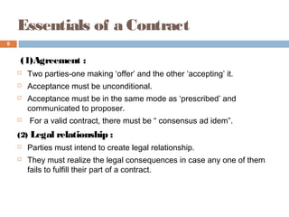 Business law lec-1 | PPT | Business | Business and Finance